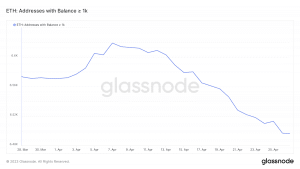 Ethereum concludes April with a new ATH for ETH 2.0 deposit contracts ...