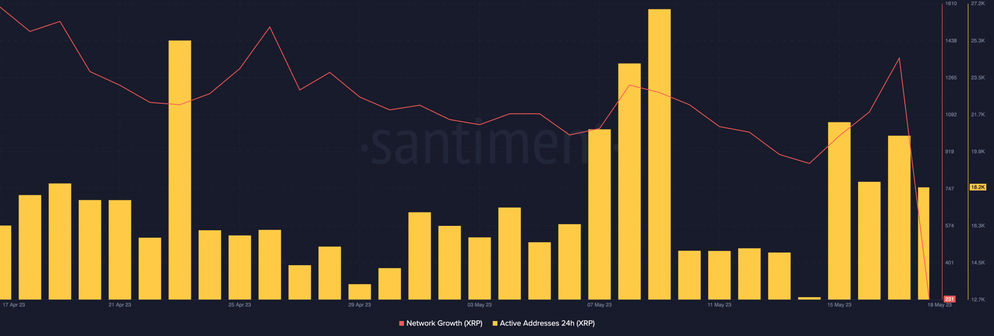 Ripple acquires Swiss startup to expand globally amidst regulatory ...