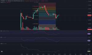 Aethir Ethereum launch sends ATH token soaring 100%, details here ...