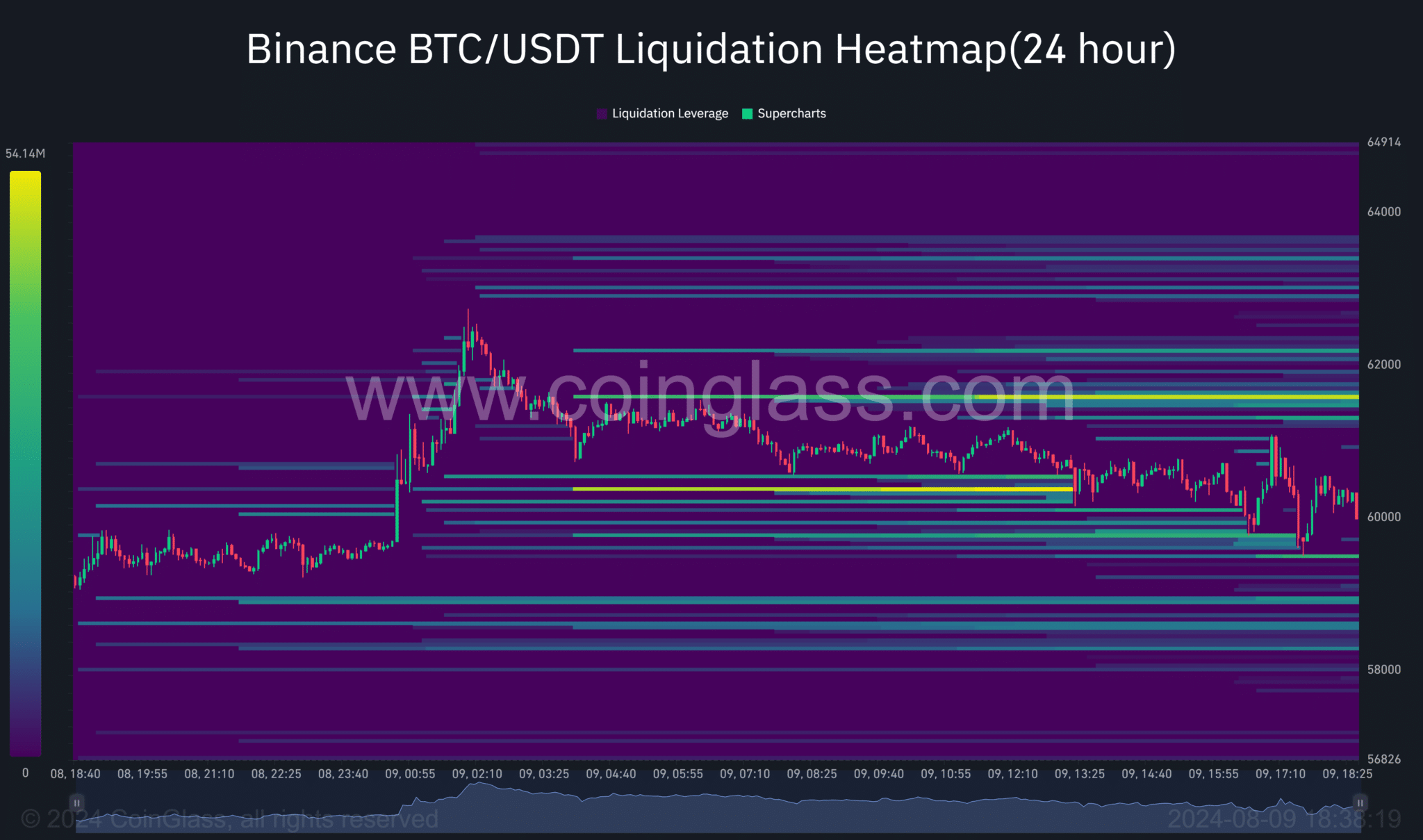 Here are the odds on BNB's next price reversal on the charts! - AMBCrypto