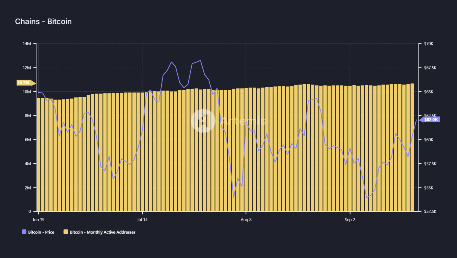 Bitcoin Lightning Network growth slows down - What's happening? - AMBCrypto