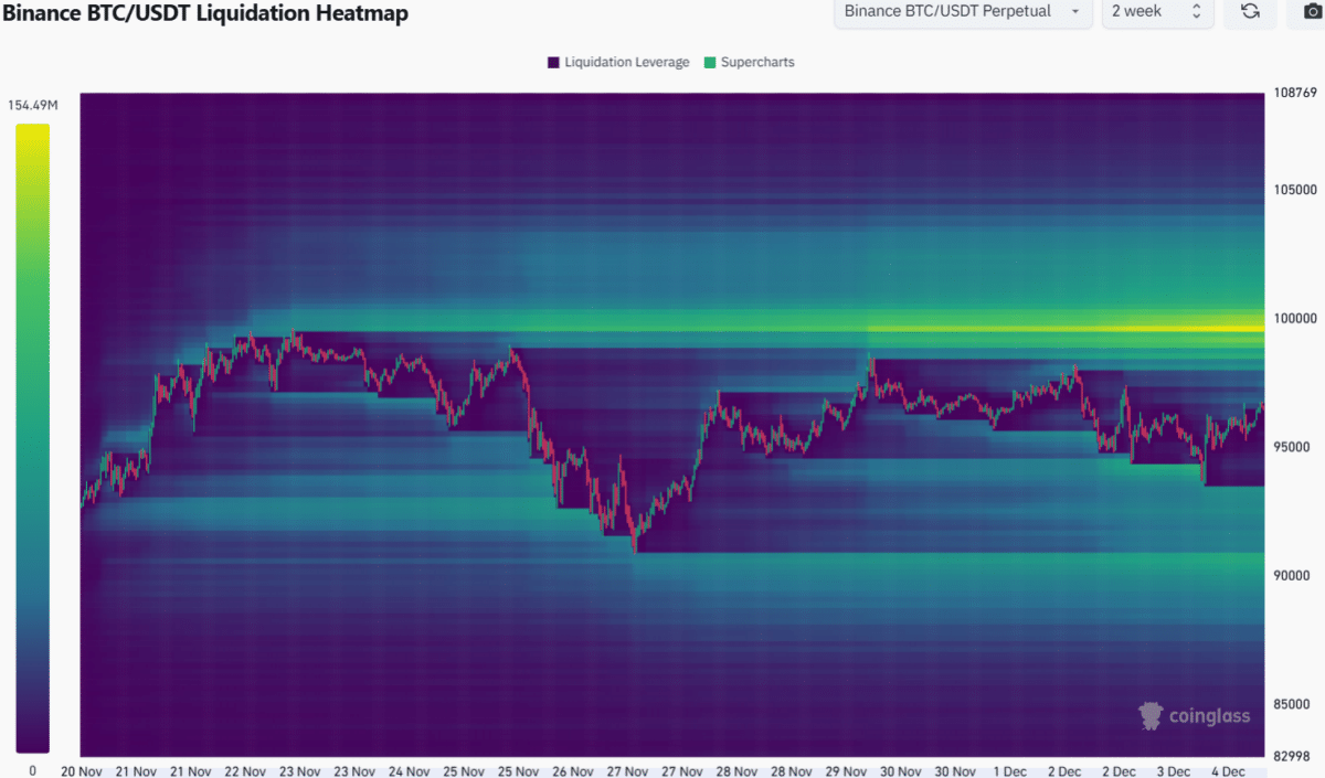Bitcoin price prediction: Is $100k closer than you think? - AMBCrypto