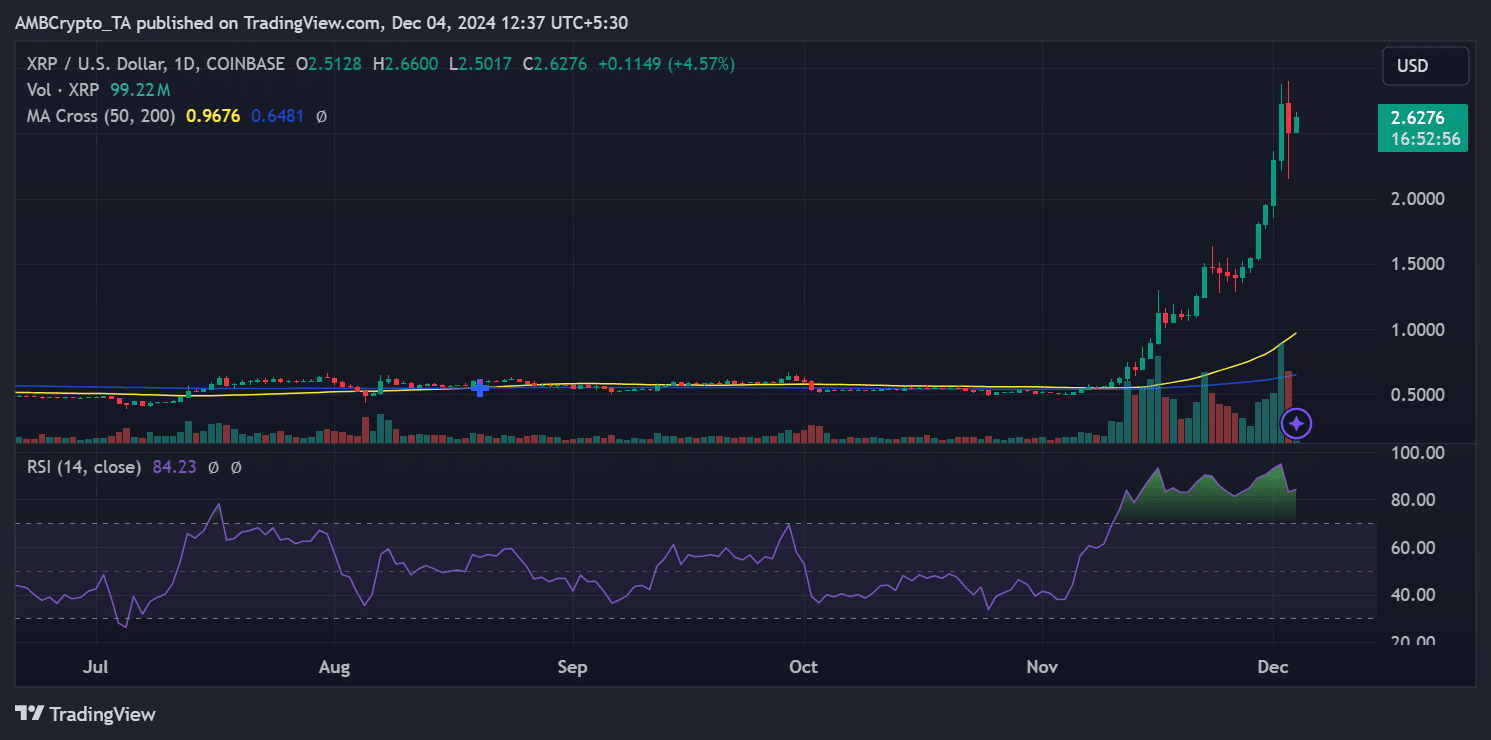 XRP Bitcoin Feel The Heat As South Korean Crisis Shakes Crypto Markets XRP Bitcoin Feel The Heat As South Korean Crisis Shakes Crypto Markets