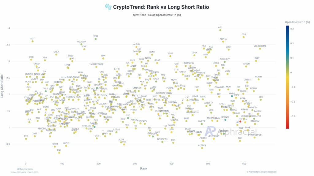 Raydium: Assessing if RAY is ready for a big move - THESE metrics ...