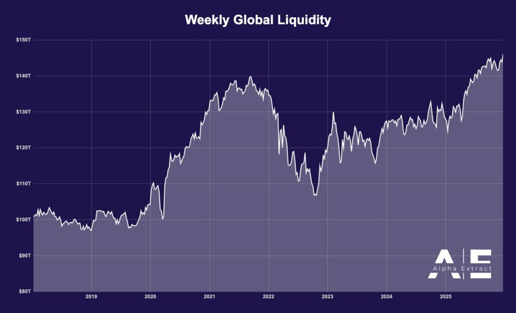 Bitcoin is stuck - How U.S. housing data can decide BTC's next move ...