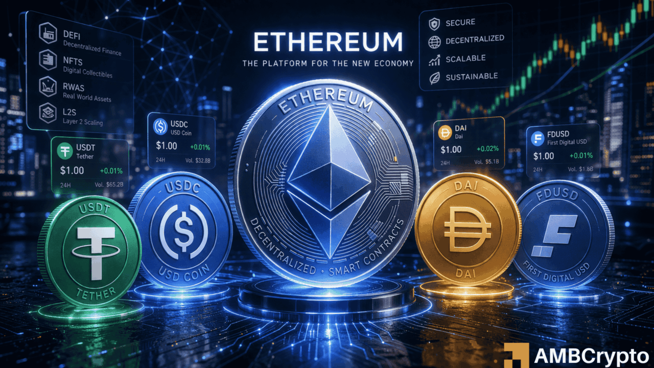 Ethereum Foundation taps treasury, converts 5,000 ETH to stablecoins ...