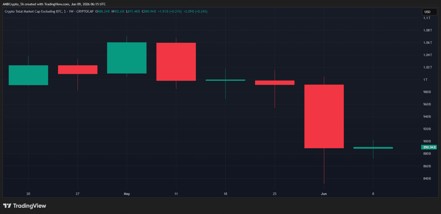 XRP whale's 50M transfer sparks accumulation talk after 13% weekly drop ...