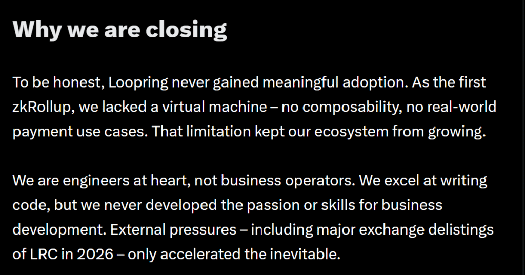 Loopring Shuts Down DEX Amid Declining User Engagement | KuCoin